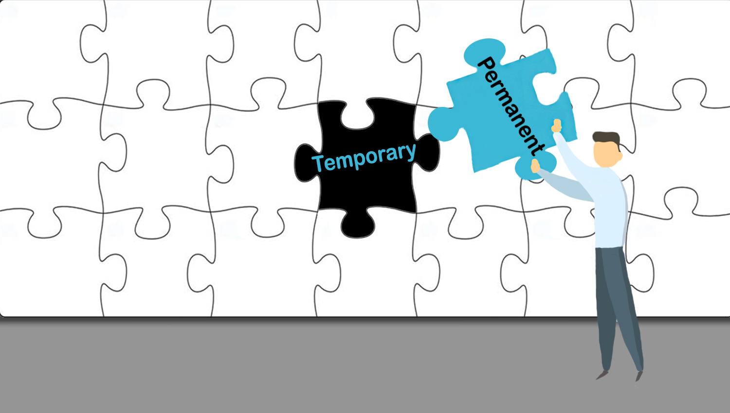 What are Temporary-to-Permanent Job Opportunities? - Radius Staffing ...